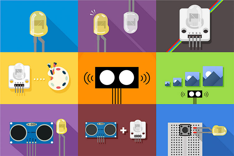Tutorials Webduino Web × Arduino